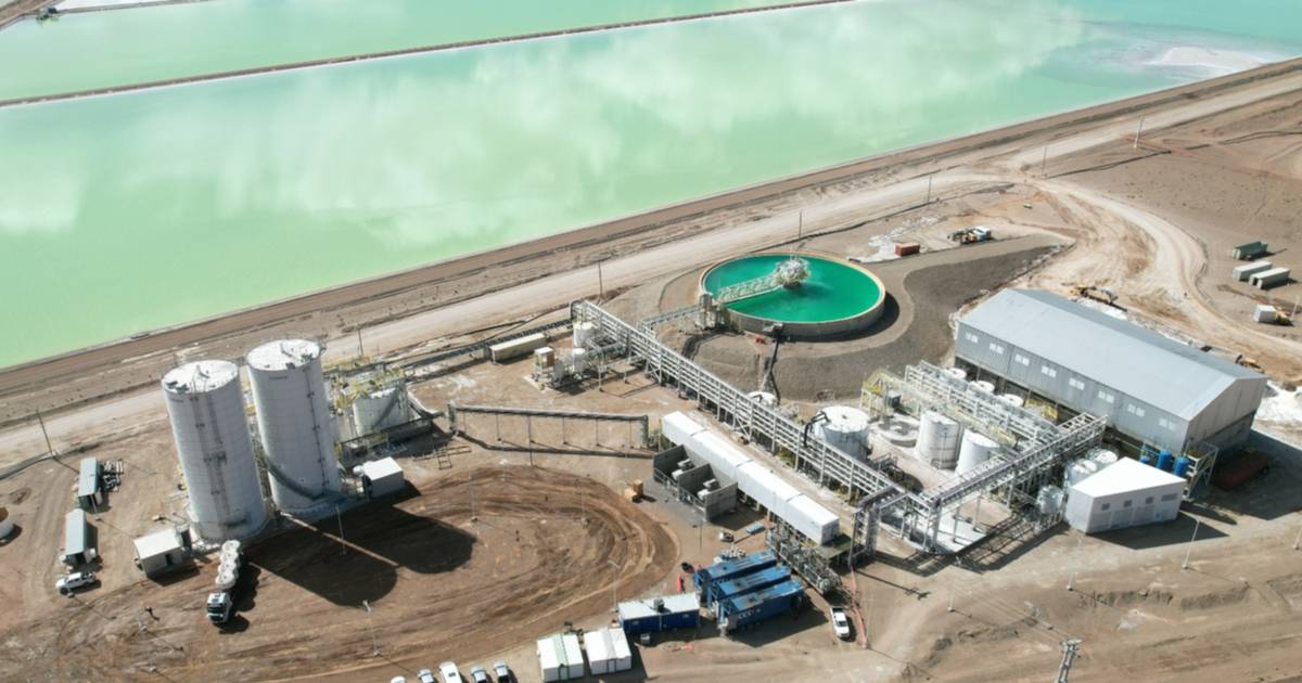 Producción histórica de litio