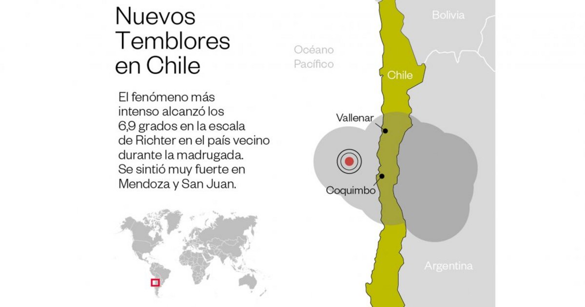 Fuertes sismos en Chile, temblores en Argentina