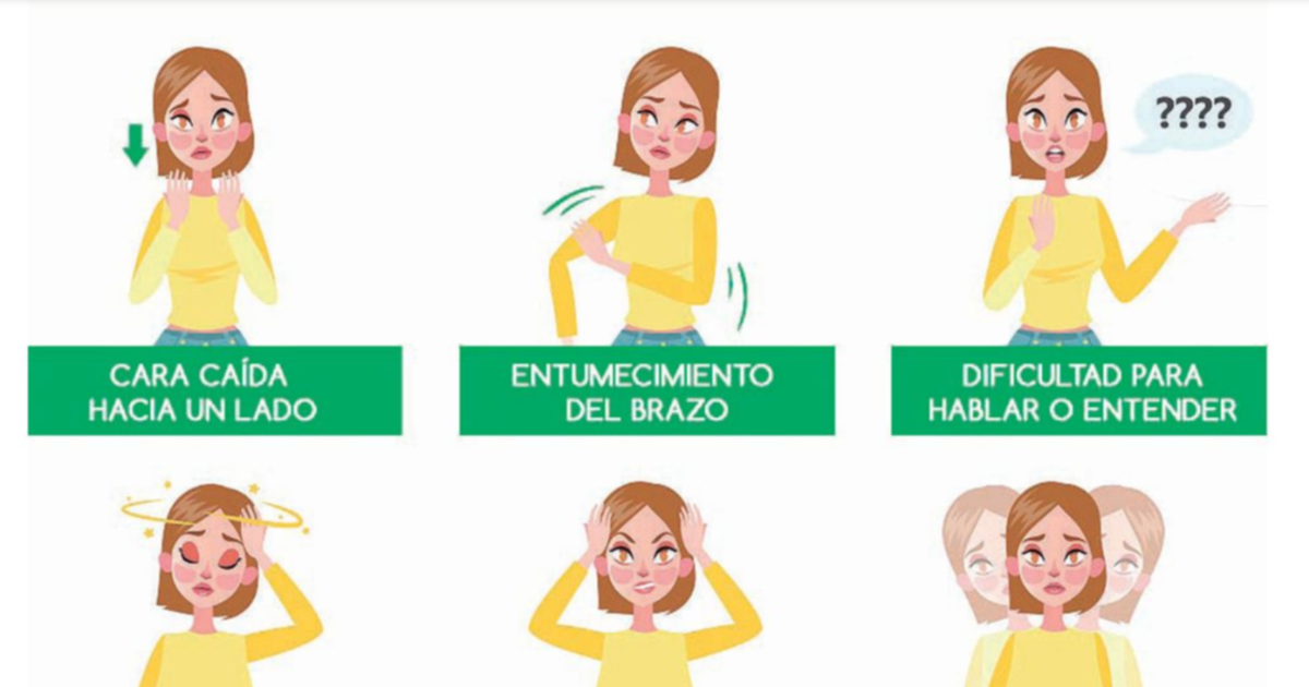En un ACV es clave reconocer síntomas y una rápida asistencia
